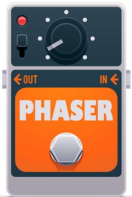 Guitar Phaser Pedal Types: JFET, Optical, OTA, and Others - Function f(x)